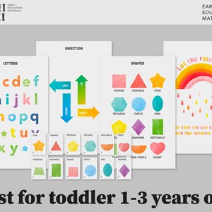 Montessori Posters and Flashcards Bundle A | Educational Posters ...