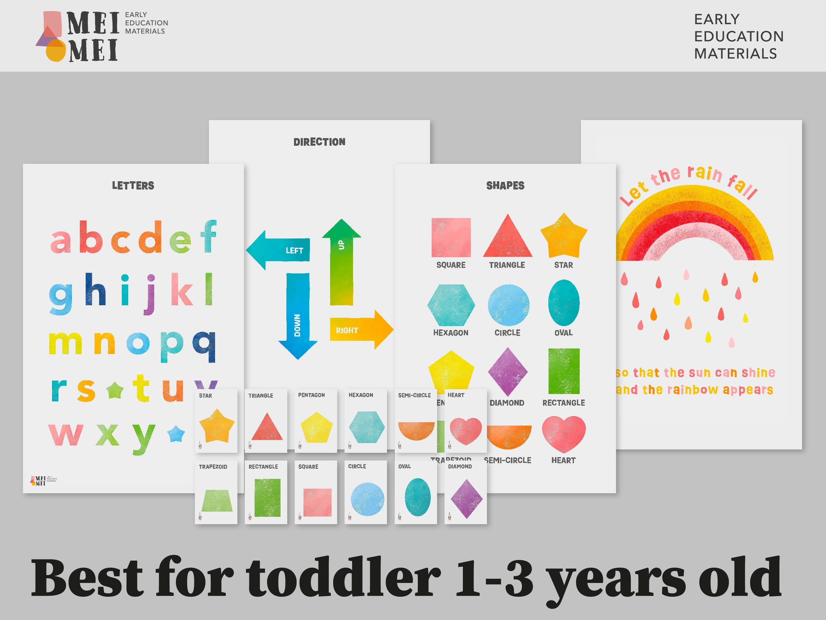 Montessori Posters and Flashcards Bundle A Educational - Etsy