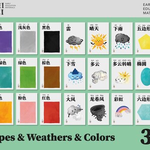 113 Montessori Chinese Flashcards Kids Classroom Homeschool Printable ...