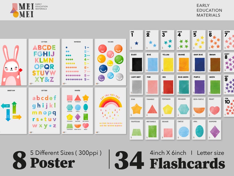 Montessori Posters and Flashcards Bundle A Educational - Etsy