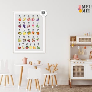 Food Alphabet Poster and Flashcards | Educational Posters | Printable ...