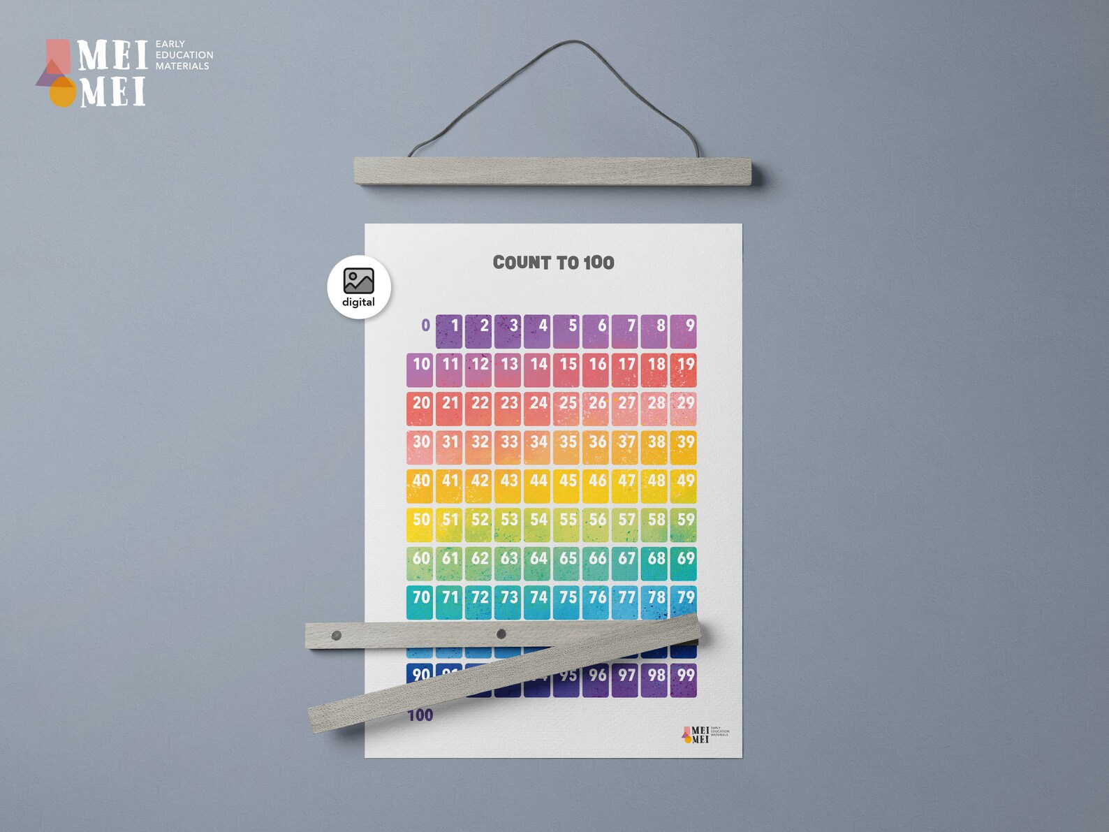 8 Montessori Posters Bundle C Educational Posters - Etsy