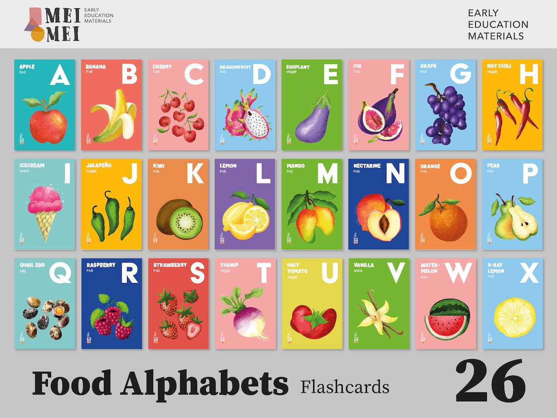 Food Alphabet Poster and Flashcards Educational Posters Printable ...