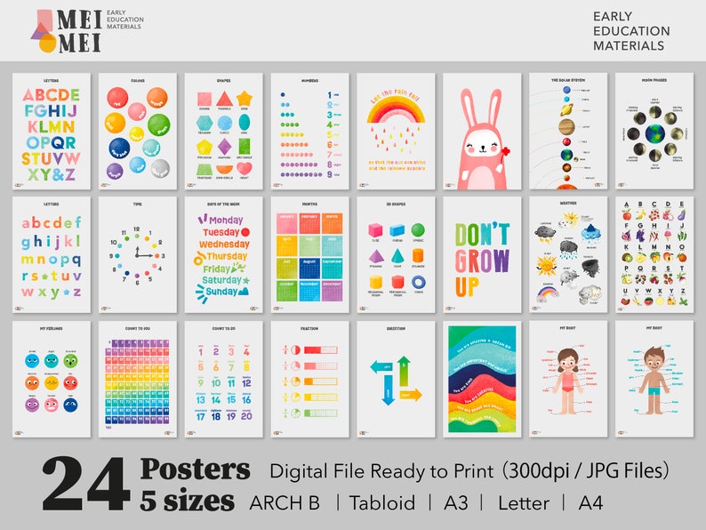 24 Montessori Classroom Educational Posters Printable - Etsy