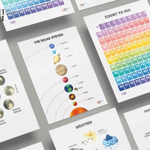 8 Montessori Posters Bundle C Educational Posters - Etsy