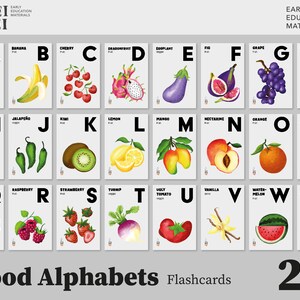 Food Alphabet Poster and Flashcards | Educational Posters | Printable ...