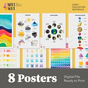 8 Montessori Posters Bundle C Educational Posters - Etsy