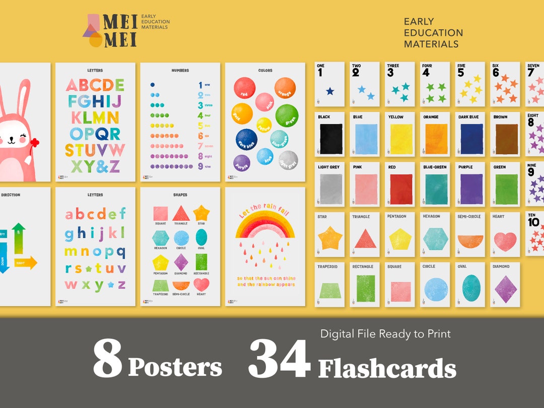 Montessori Posters and Flashcards Bundle A | Educational Posters ...