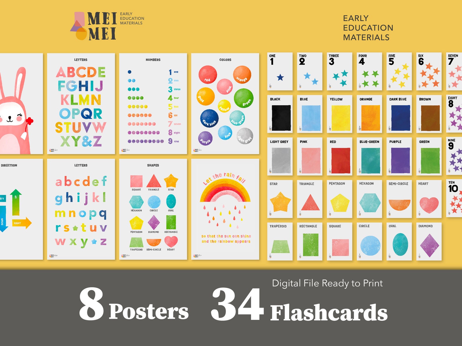 Montessori Posters and Flashcards Bundle A | Educational Posters ...