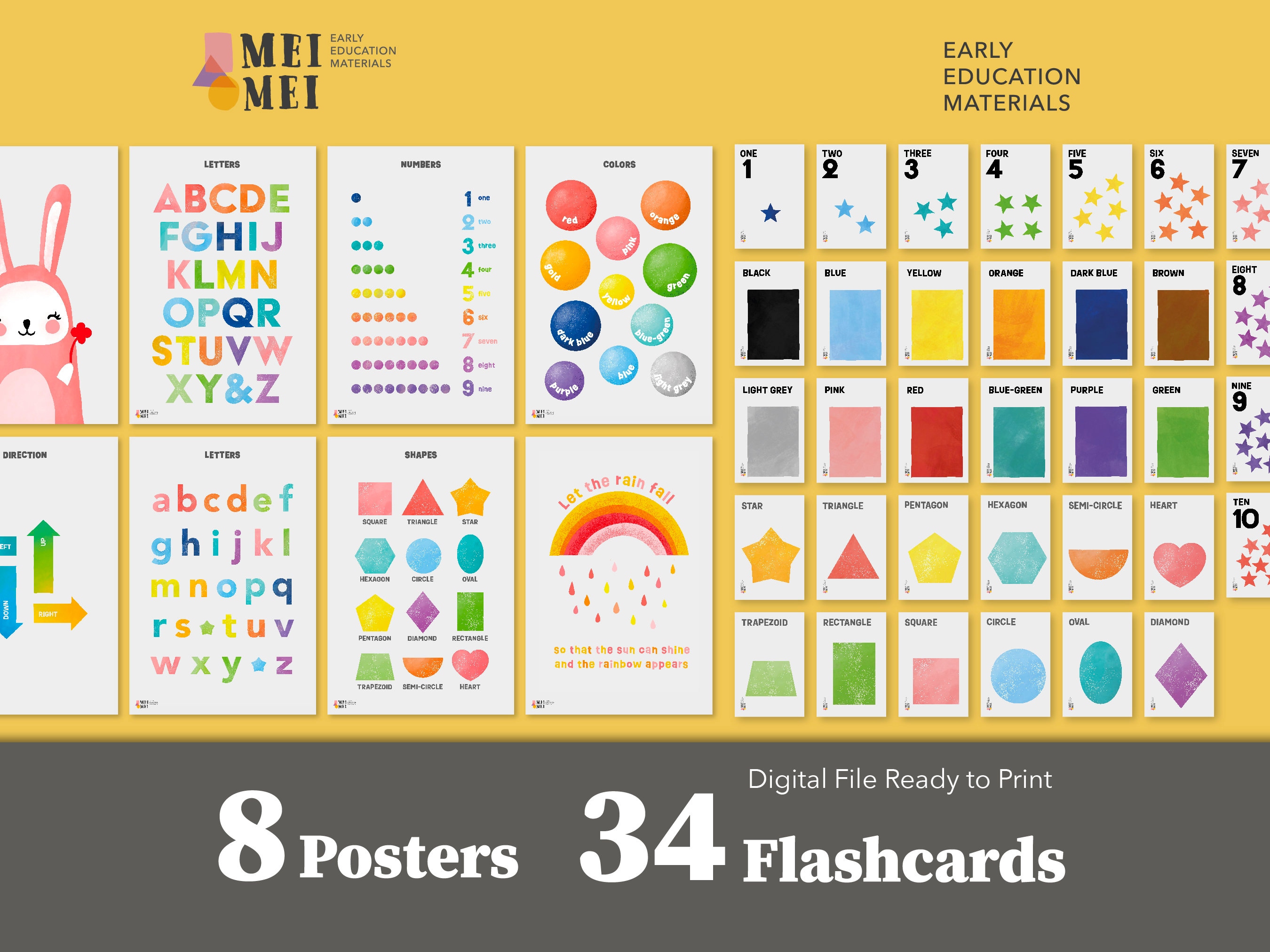 Montessori Posters and Flashcards Bundle A Educational - Etsy