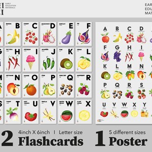 Food Alphabet Poster and Flashcards Educational Posters - Etsy
