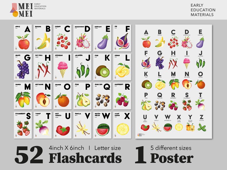 Food Alphabet Poster and Flashcards Educational Posters - Etsy