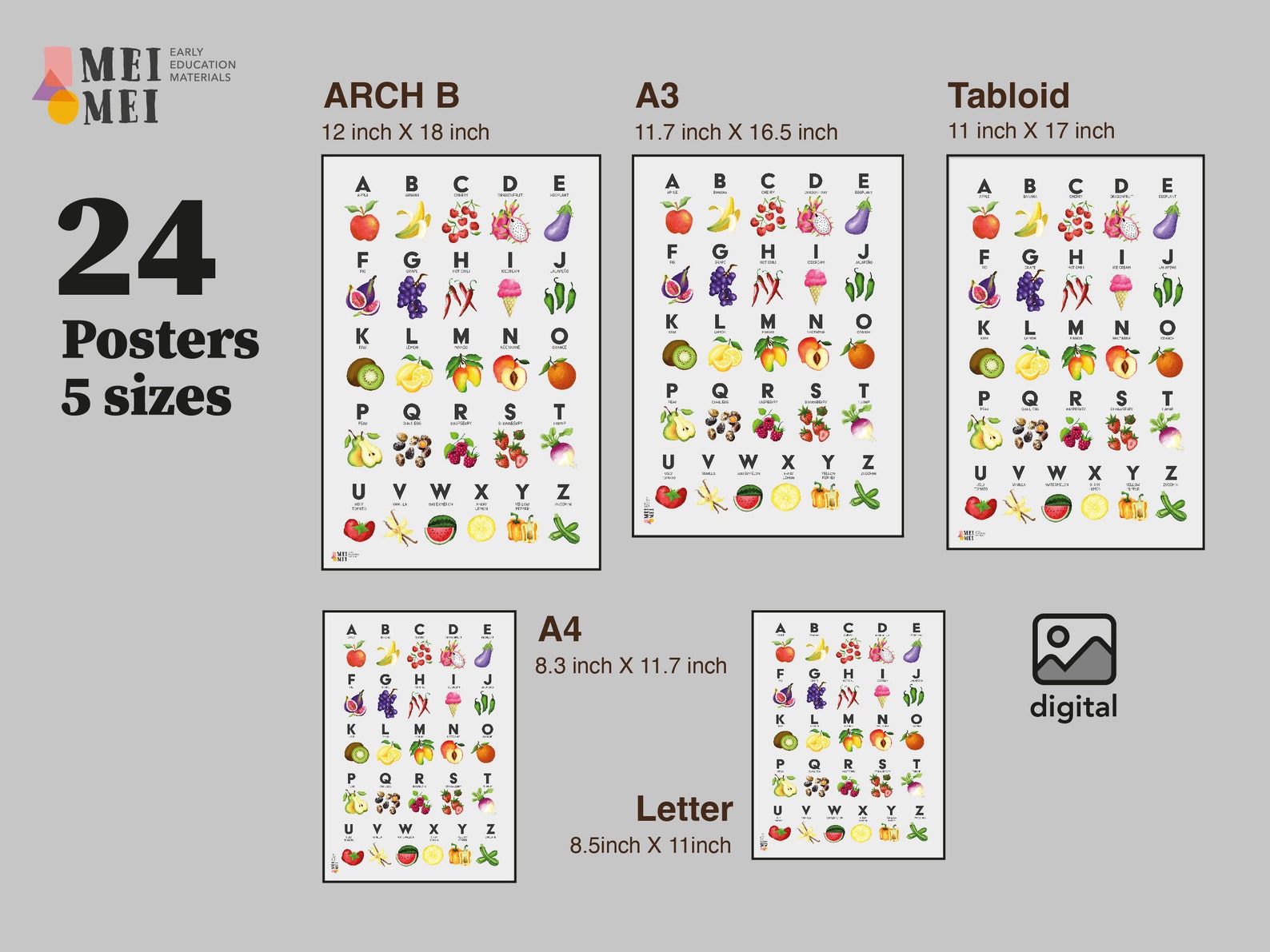 Food Alphabet Poster and Flashcards | Educational Posters | Printable ...