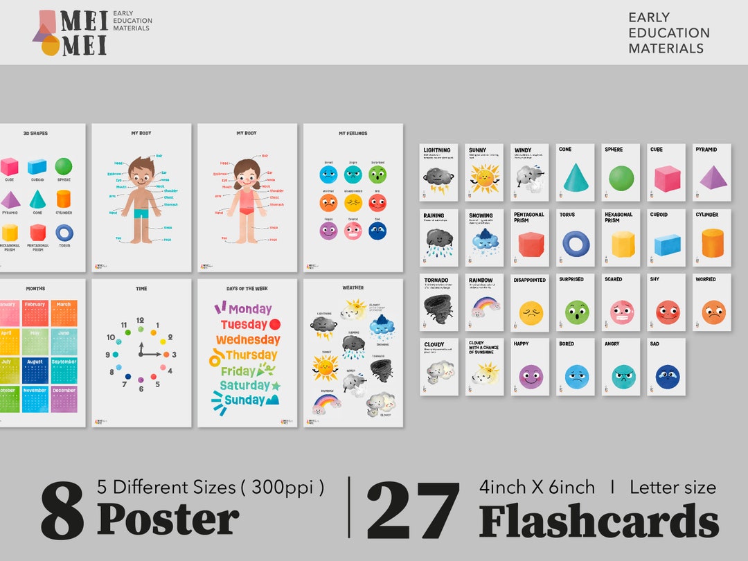 Montessori Posters and Flashcards Bundle B Educational - Etsy