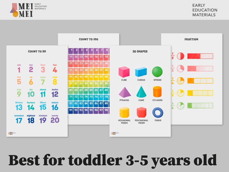 8 Montessori Posters Bundle C Educational Posters - Etsy