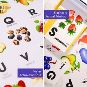 Food Alphabet Poster and Flashcards | Educational Posters | Printable ...