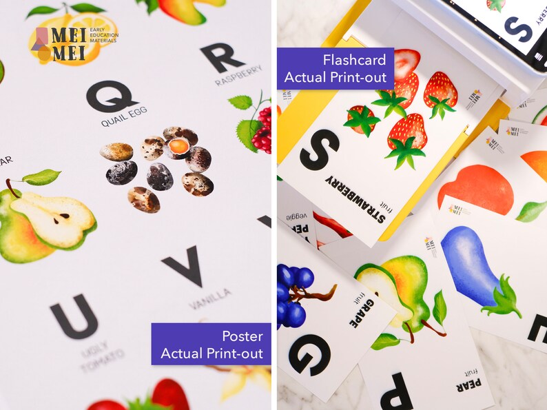 Food Alphabet Poster and Flashcards | Educational Posters | Printable ...