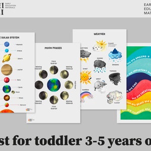 8 Montessori Posters Bundle C Educational Posters - Etsy