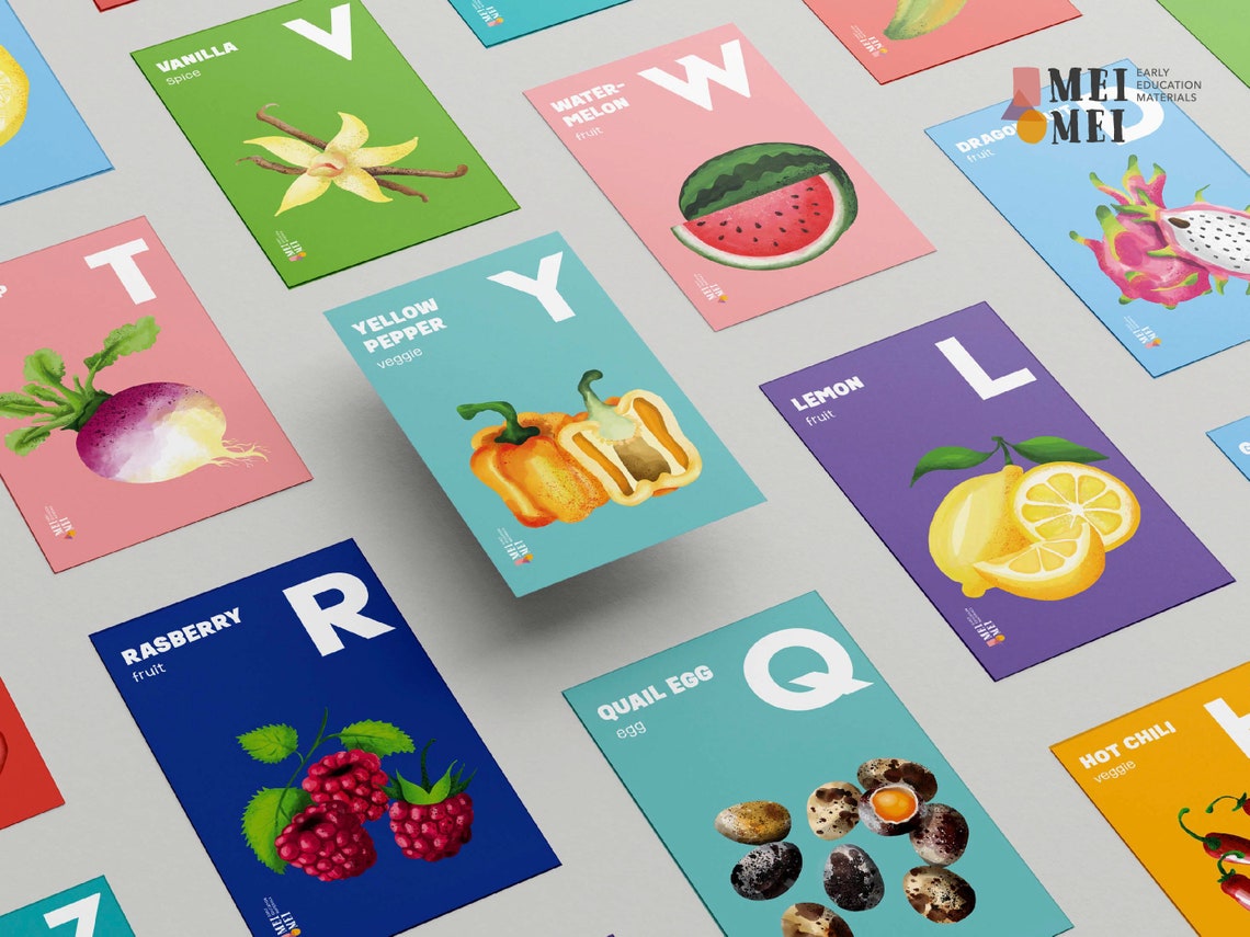 Food Alphabet Poster and Flashcards Educational Posters Printable ...