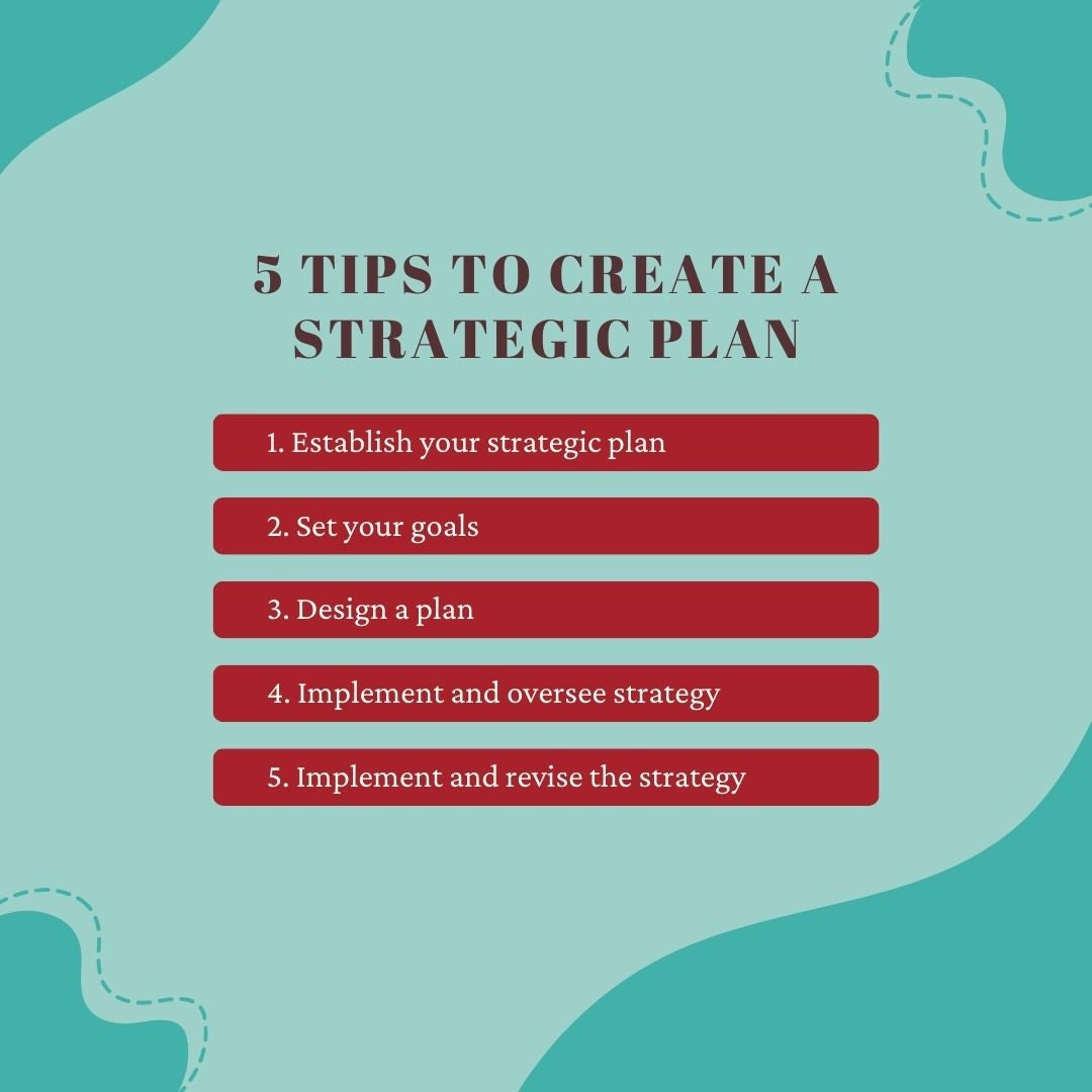 Strategic Planning Worksheet | 5-year Business Strategy Template ...