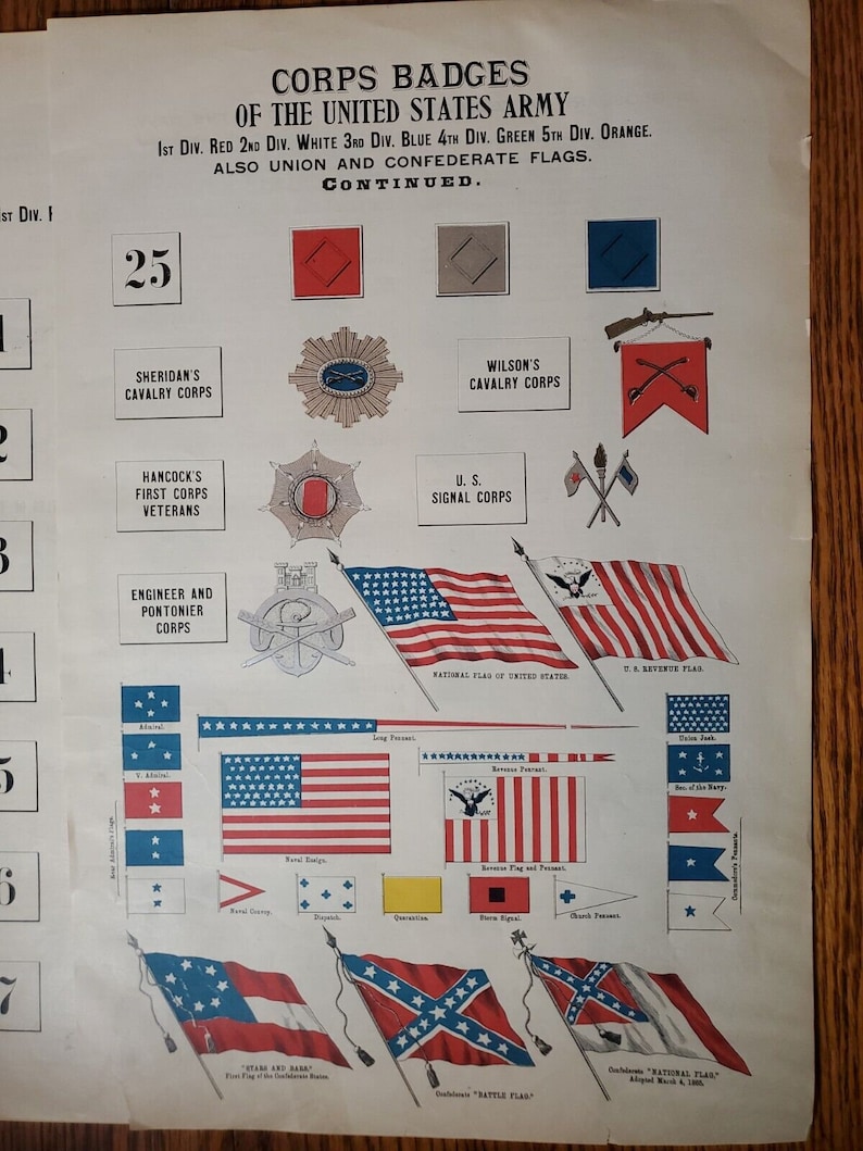 U. S. Army Corps Badges and Flags of the Civil War, Four Posters - Etsy