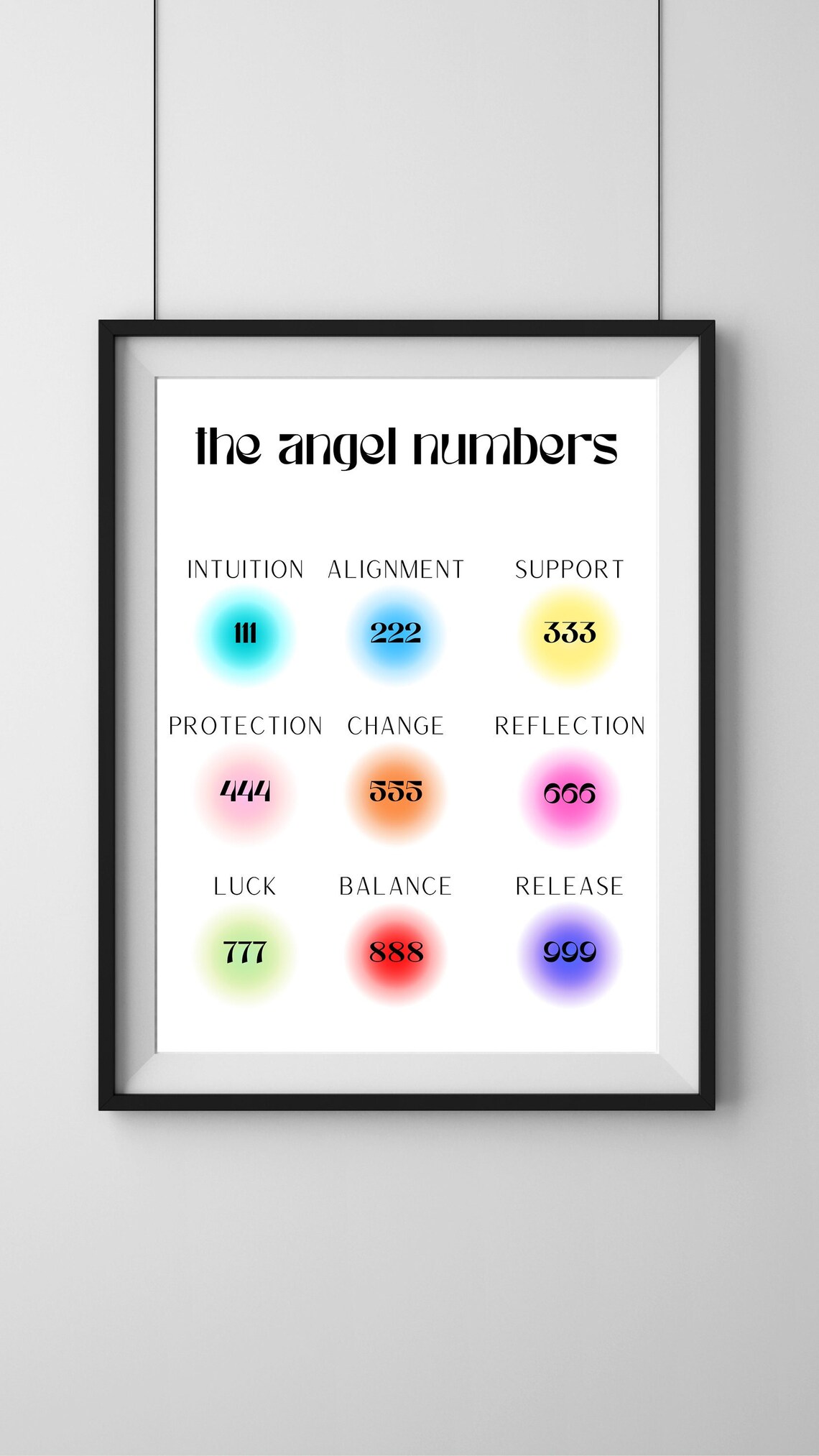 Angel Numbers Wall Art, Spiritual Digital Download Poster, Colorful ...