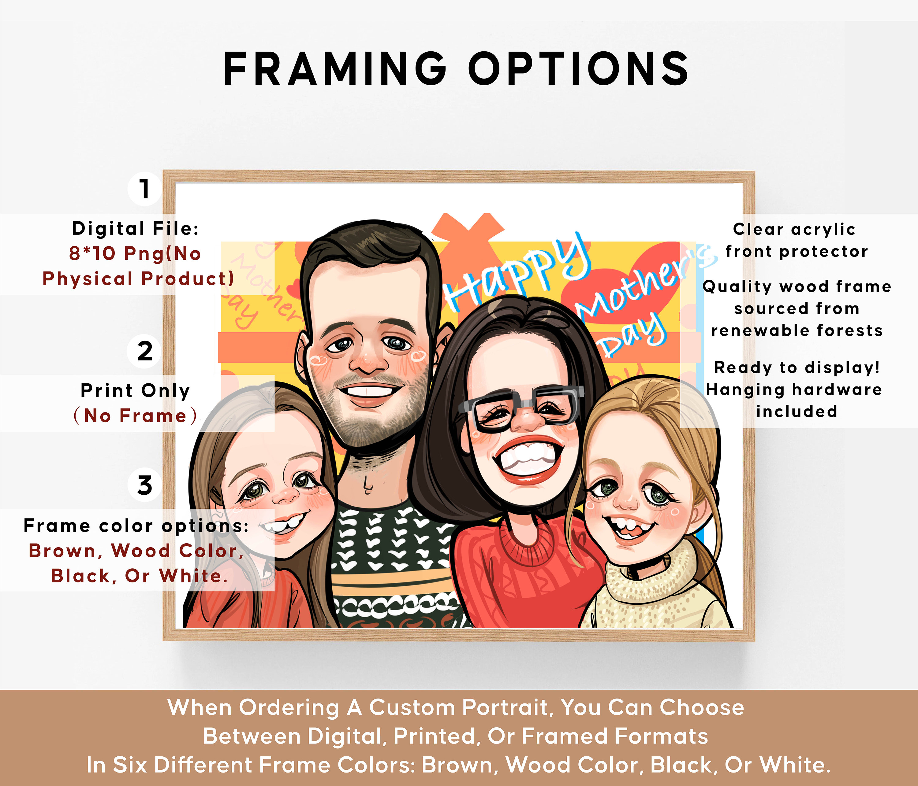 Caricature Wall Decor, Custom Family Portrait, Personalized Anniversary ...