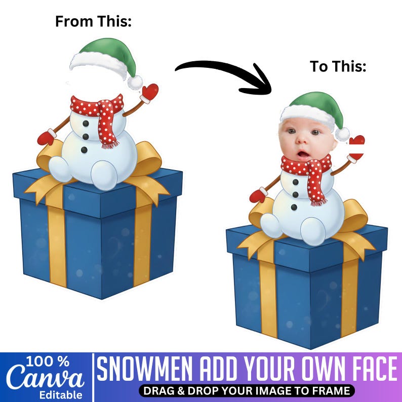 20 Snowmen Add Your Own Face Bundle, Snowmen Blank Face Template ...