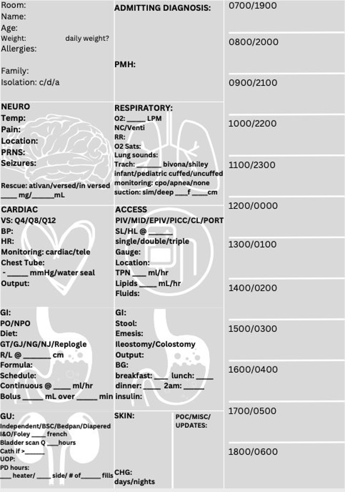 Pediatric Nursing Report Sheet - Etsy