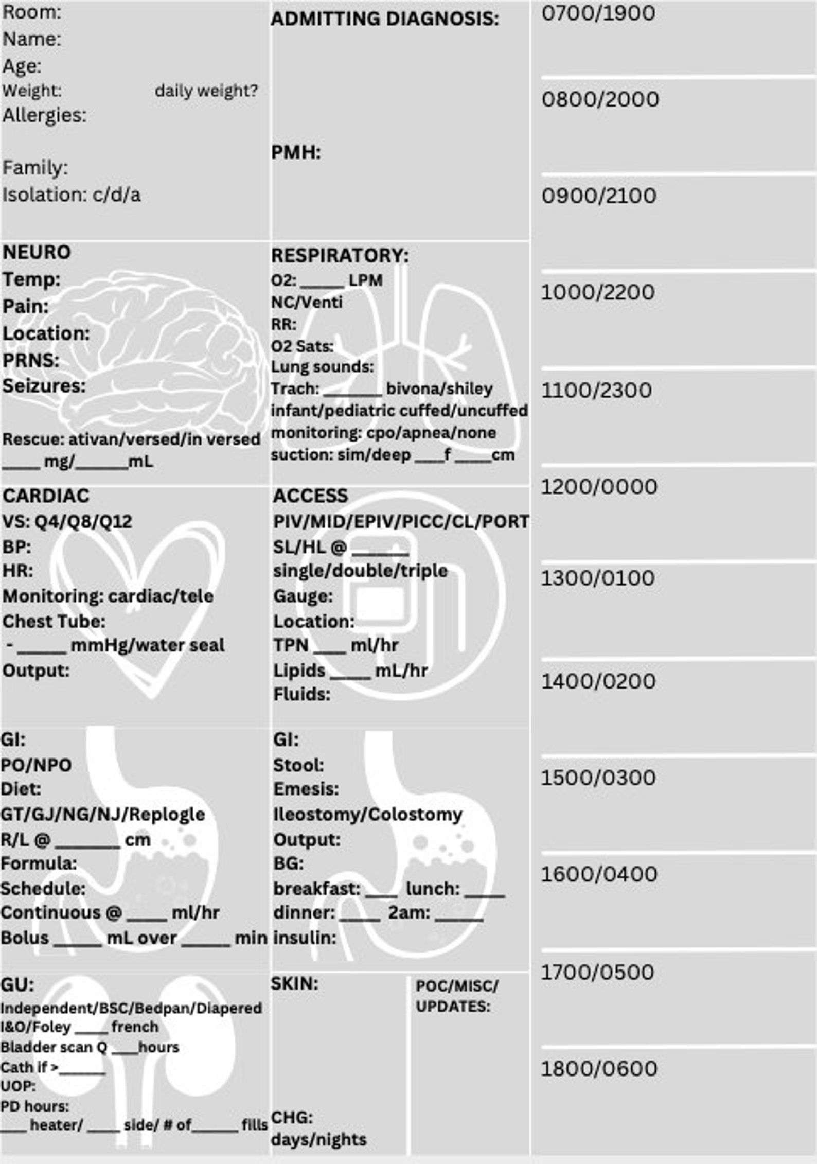 Pediatric Nursing Report Sheet - Etsy