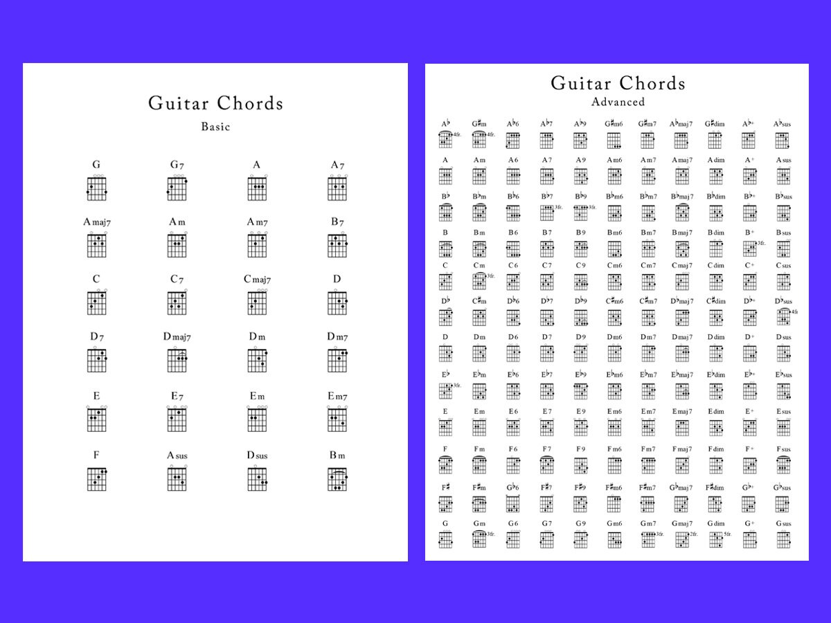 Printable Guitar Sheet Music Bundle for Musicians Blank Guitar Tab for ...
