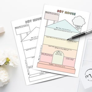 DBT House Worksheets, DBT Skills, Dialectical Behavior Therapy, Dbt ...