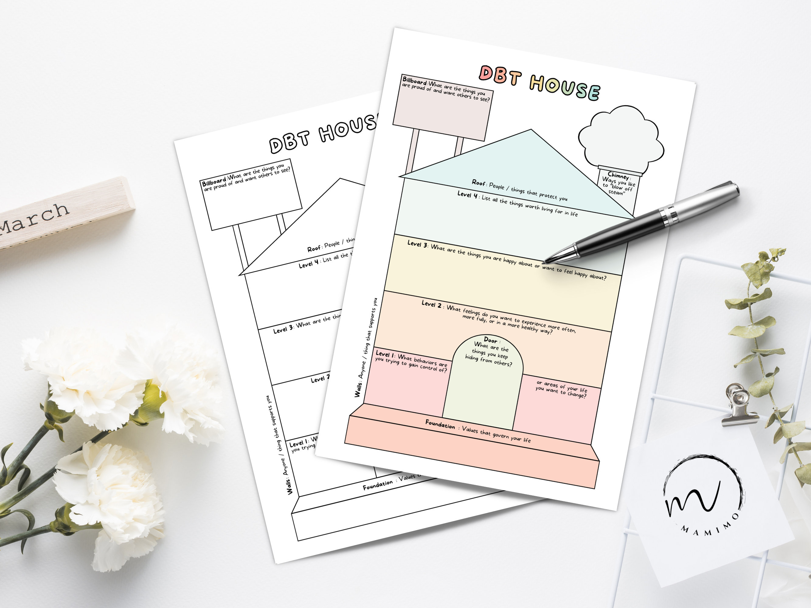 DBT House Worksheets, DBT Skills, Dialectical Behavior Therapy, Dbt ...