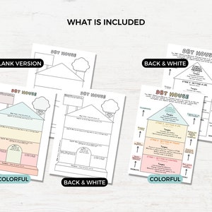 DBT House Worksheets, DBT Skills, Dialectical Behavior Therapy, Dbt ...