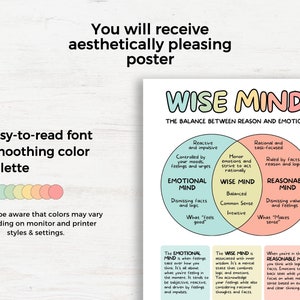 Wise Mind Poster, DBT Poster, Therapy Office Decor, School Counselor ...