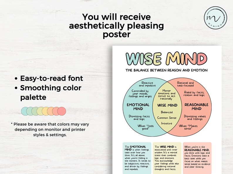 Wise Mind Poster, DBT Poster, Therapy Office Decor, School Counselor ...