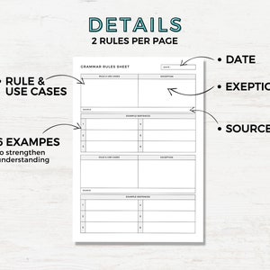Grammar Rule Sheets, Language Learning, Grammar Worksheets Reference ...