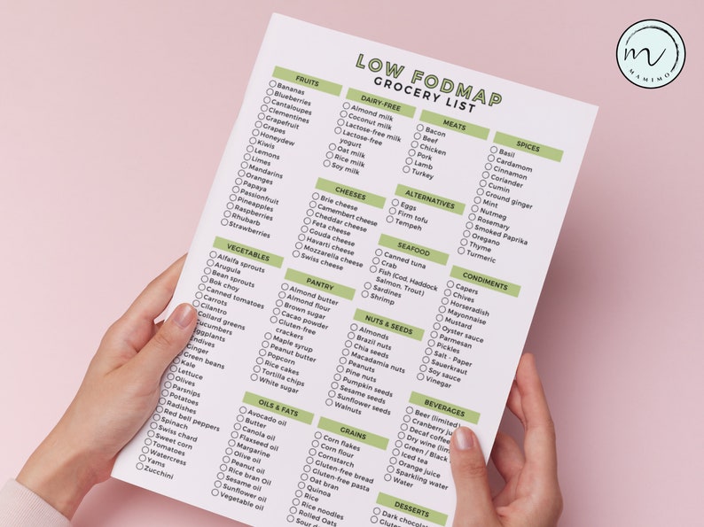 FODMAP Grocery List, IBS Food List, Low and High FODMAP List, Diet Food ...