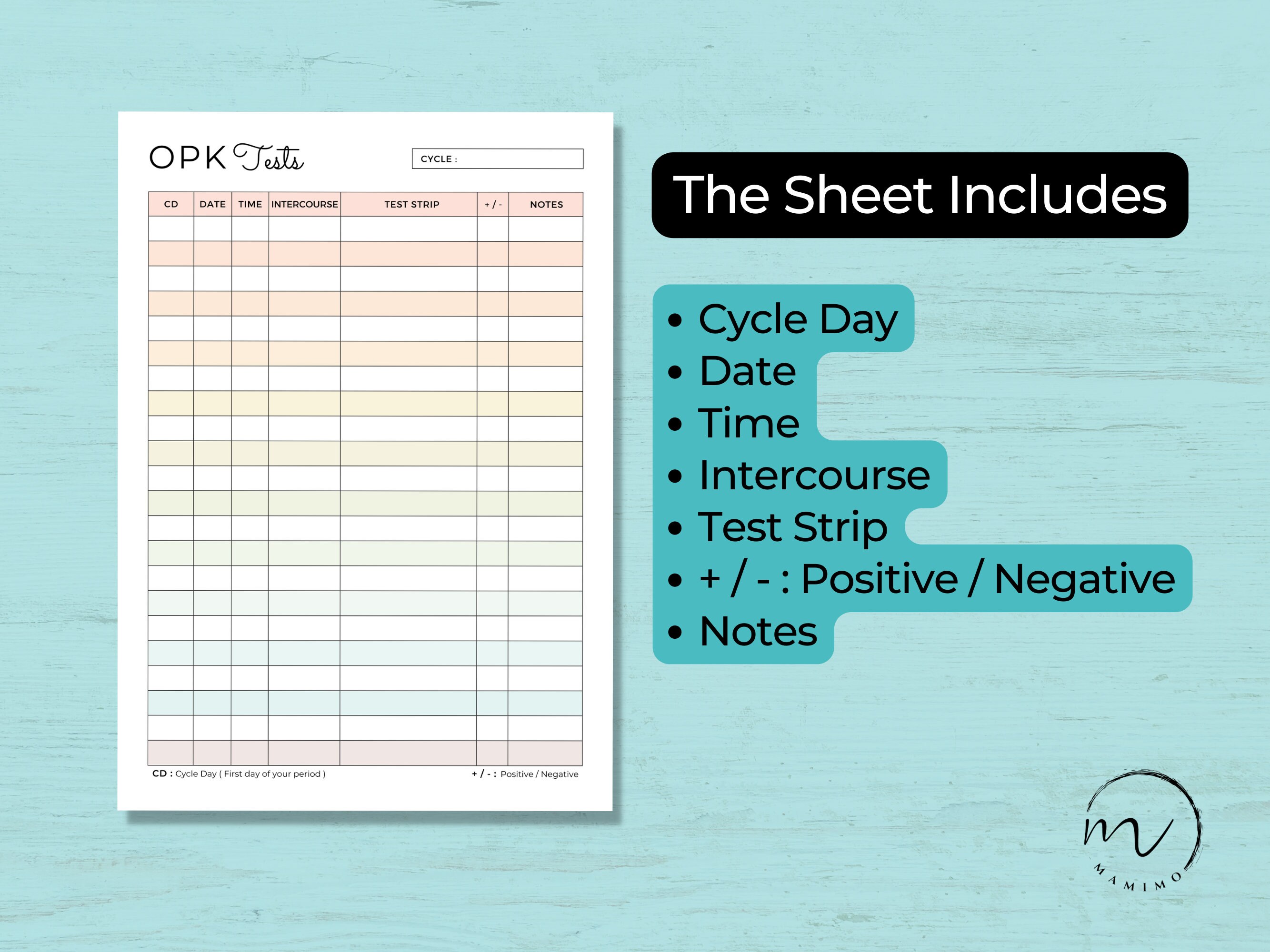OPK Test Tracker, Ovulation Tests Strips, Fertility Planner, Ovulation ...