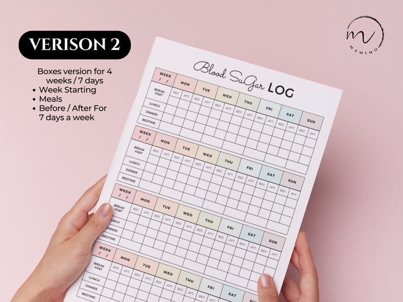 Blood Sugar Log Printable, Pregnancy Diabetes Tracker, Blood Glucose ...