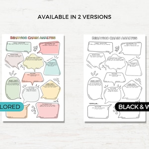 DBT Behavior Chain Analysis, Therapy Worksheet, DBT Skills, Therapy ...