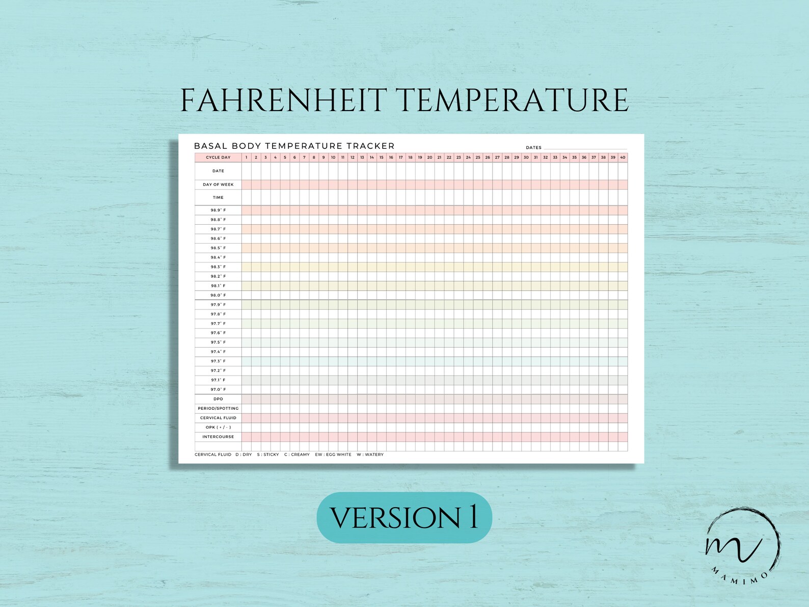 Basal Body Temperature Tracker, BBT Chart in Fahrenheit & Celsius ...