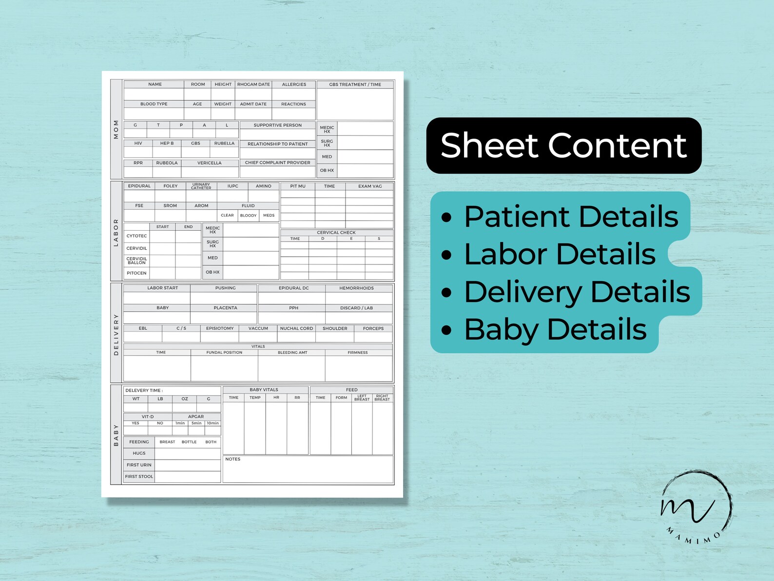 Labor and Delivery Nurse Report Template, L&D Report Sheet, Postpartum ...