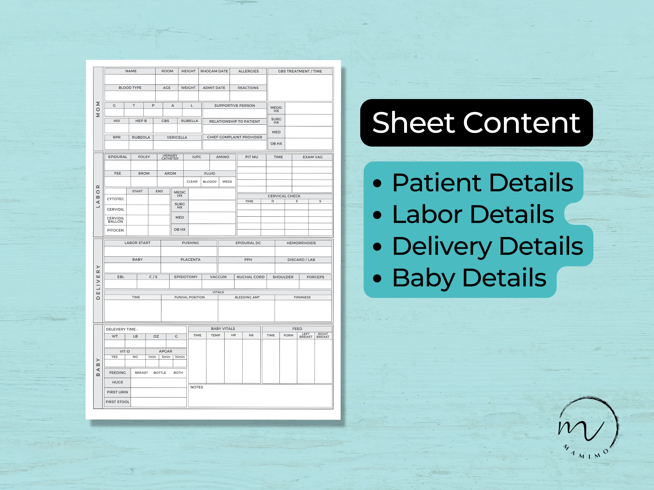 Labor and Delivery Nurse Report Template, L&D Report Sheet, Postpartum ...