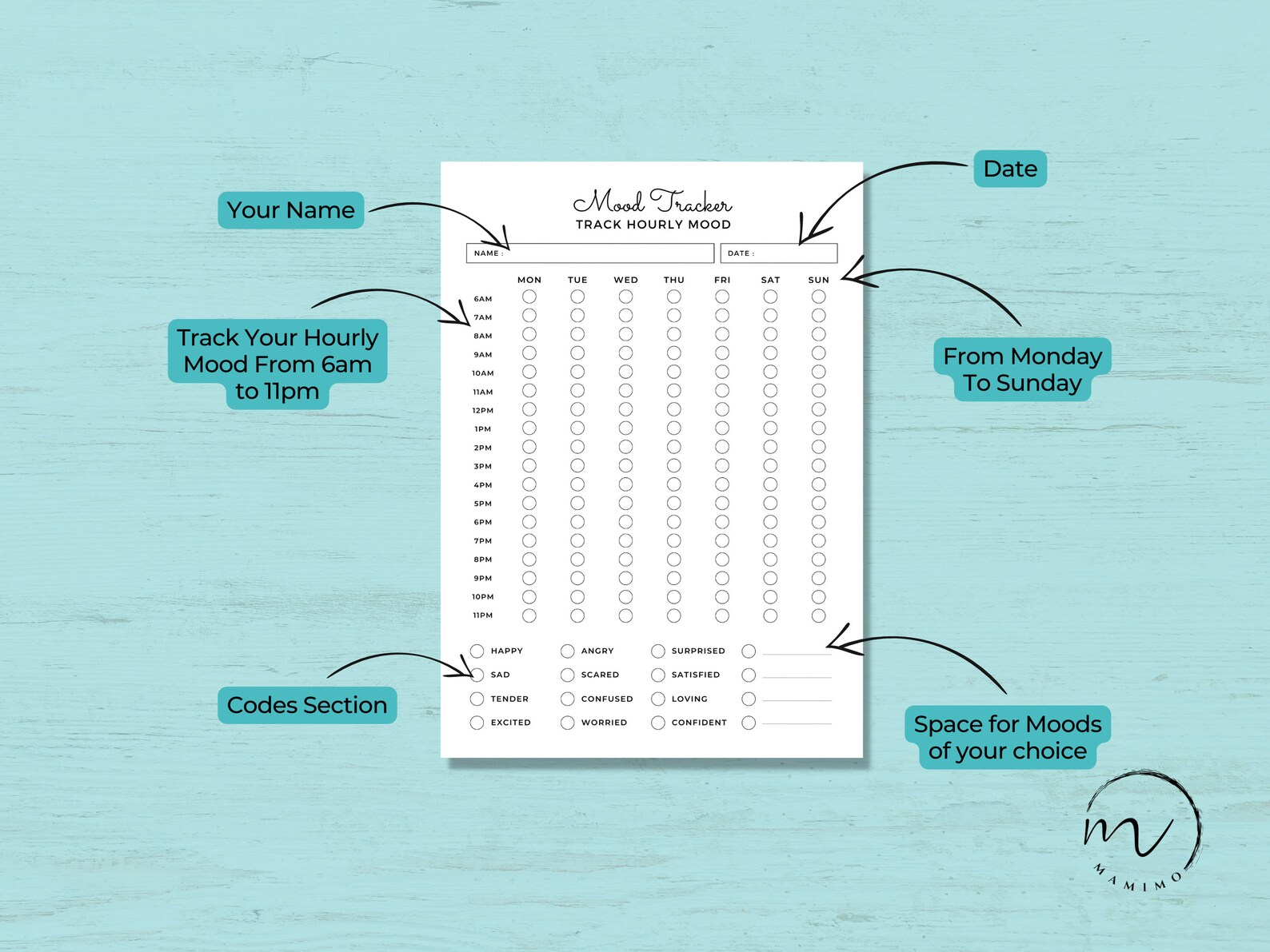 Hourly Mood Tracker Printable, Weekly Daily Mood Tracker, Mental Health ...