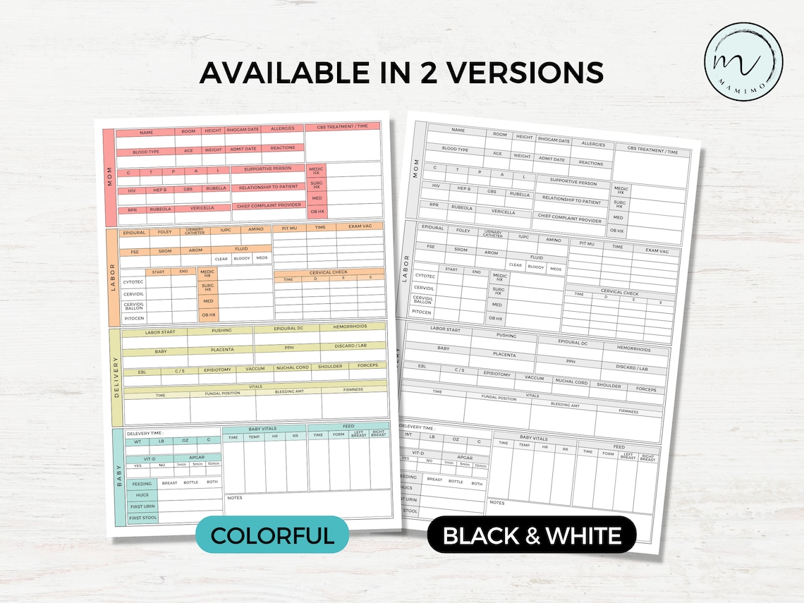 Labor and Delivery Nurse Report Template, L&D Report Sheet, Postpartum ...
