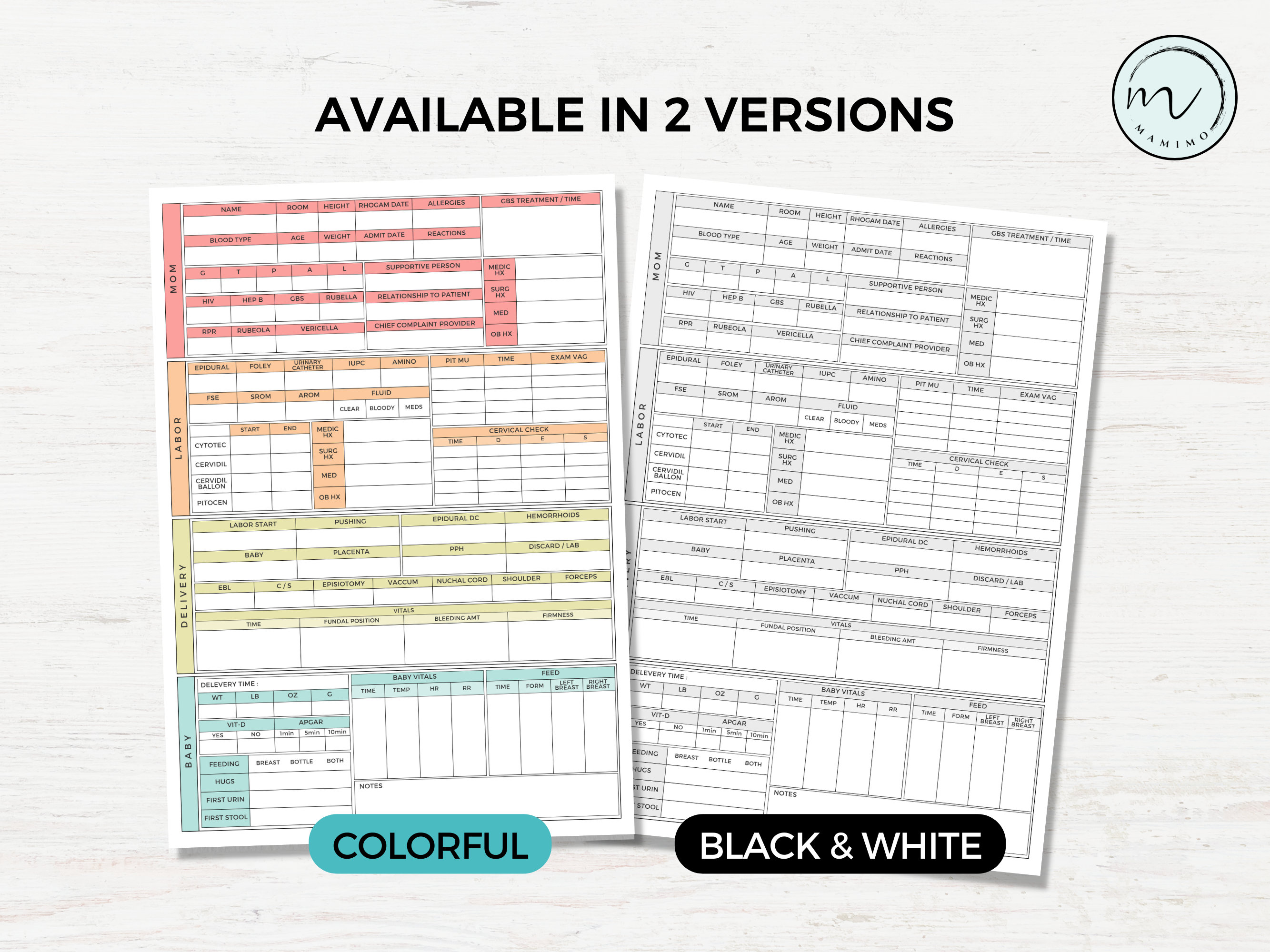 Labor and Delivery Nurse Report Template, L&D Report Sheet, Postpartum ...