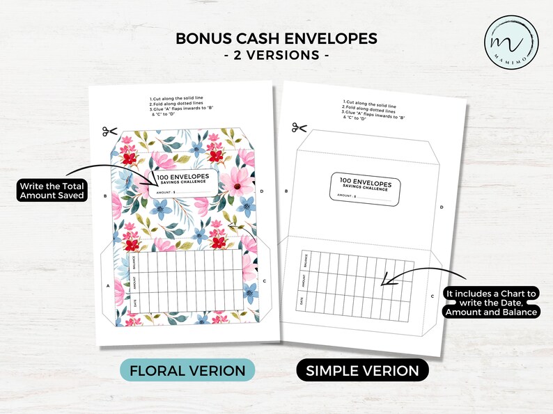 50000 Savings Challenge, 100 Envelope Savings Challenge, 50K Savings ...