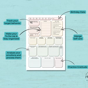 DBT Emotions Regulation Tracker Printable, Dialectical Behavior Therapy ...