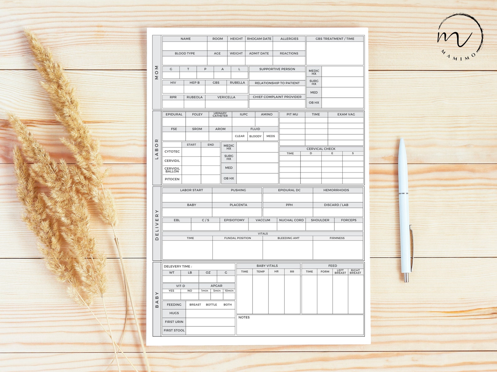 Labor and Delivery Nurse Report Template, L&D Report Sheet, Postpartum ...